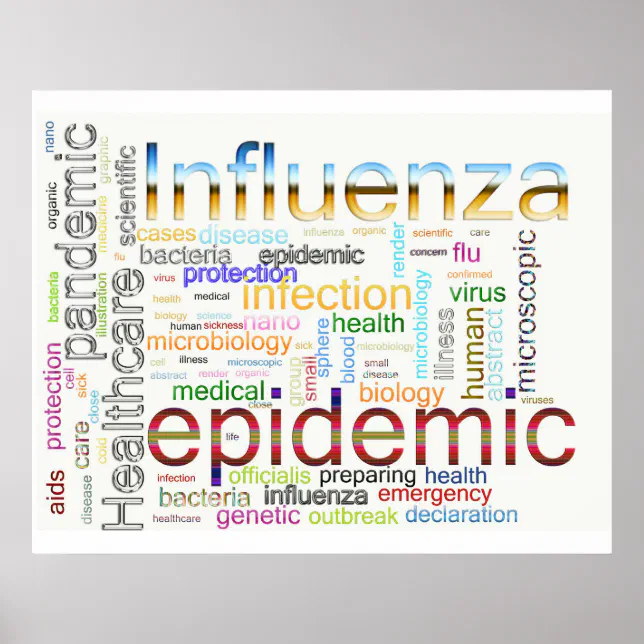 influenza flu Related Text Poster | Zazzle
