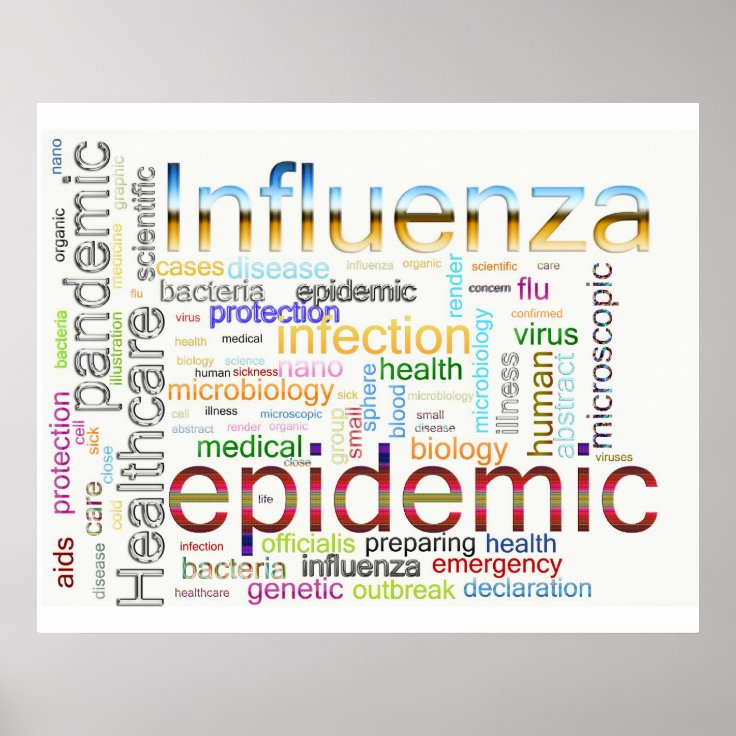 influenza flu Related Text Poster | Zazzle