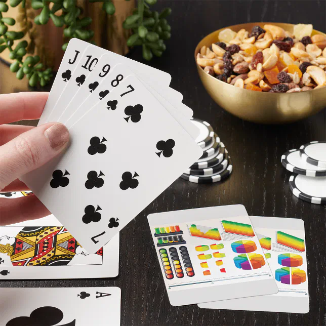 Infographic Elements and Data Visualization Poker Cards | Zazzle