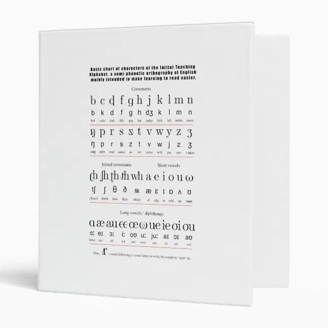 Initial Teaching Alphabet English Language Chart Binder | Zazzle