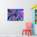Inner Ear Poster | Zazzle