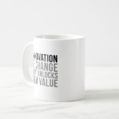Innovation Is Change Coffee Mug | Zazzle