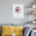 Inspirational Christmas Quote Photo Overlay Framed Art | Zazzle