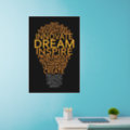 Inspirational Lightbulb Wall Decal | Zazzle