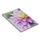 Inspirational Rumi Journal Notebook | Zazzle