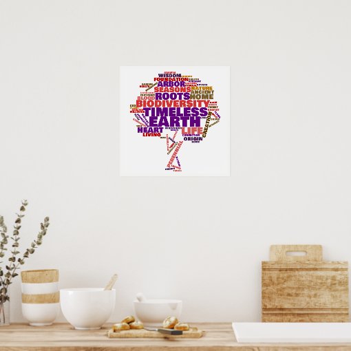 Inspirational Tree of Life Tag Cloud Poster | Zazzle