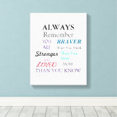 Inspirational Wall Art Brave Quote | Zazzle