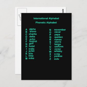 International Alphabet Postcard | Zazzle