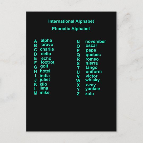 International Alphabet Postcard | Zazzle.com