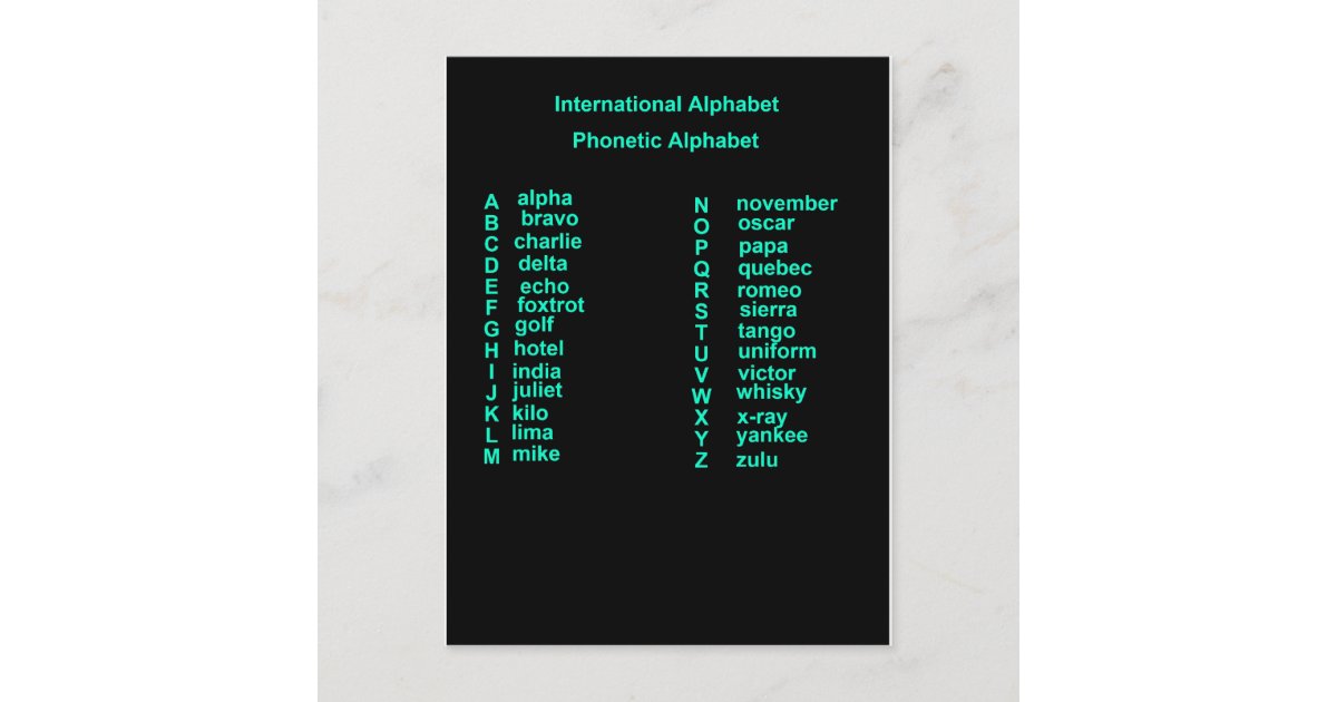 International Alphabet Postcard | Zazzle