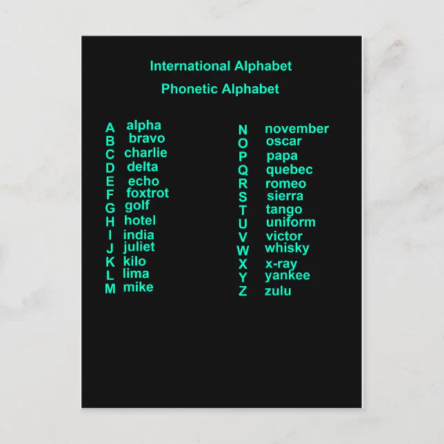 International Alphabet Postcard | Zazzle