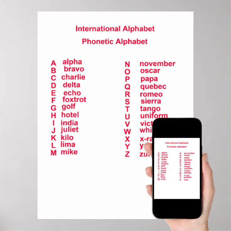 International Alphabet Poster | Zazzle