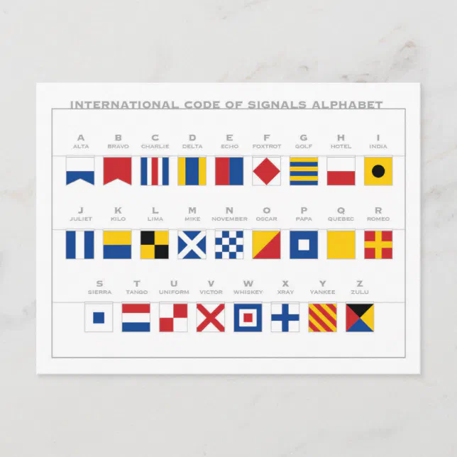 International Code of Signals Alphabet Postcard | Zazzle