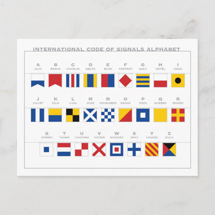 International Code of Signals Alphabet Postcard | Zazzle