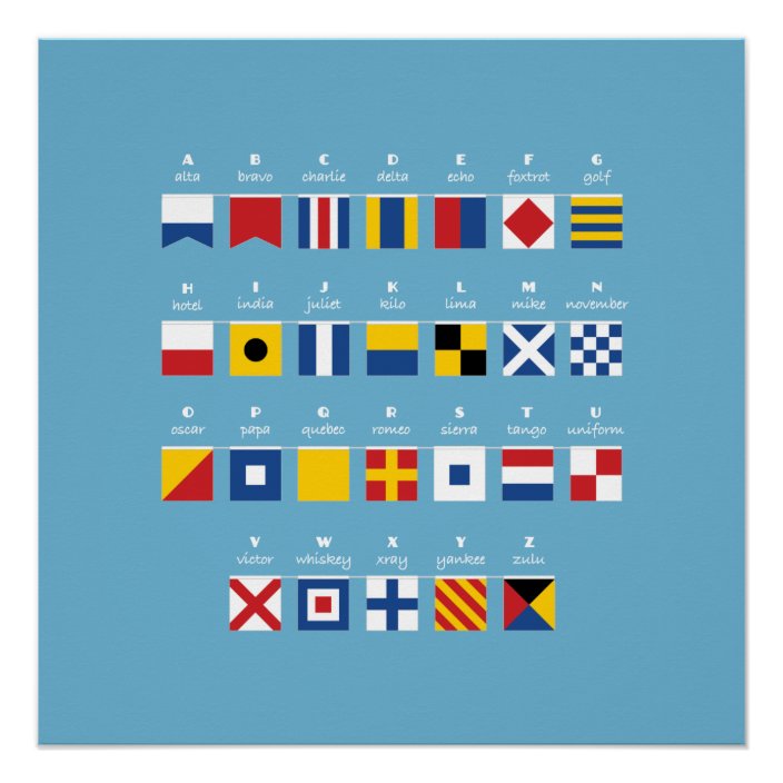 International Code of Signals Alphabet Poster | Zazzle.com