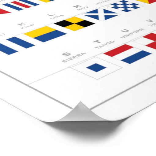 International Code of Signals Alphabet Poster | Zazzle