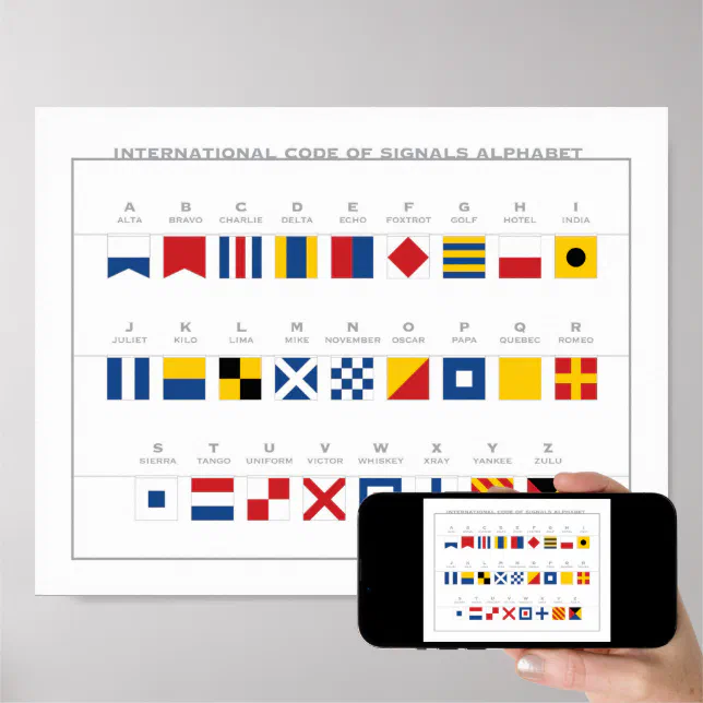 International Code of Signals Alphabet Poster | Zazzle
