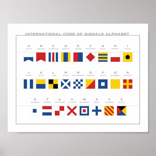 International Code of Signals Alphabet Poster | Zazzle.com