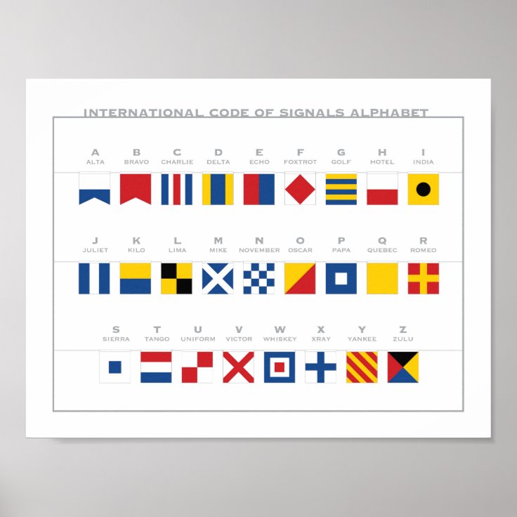 International Code of Signals Alphabet Poster | Zazzle
