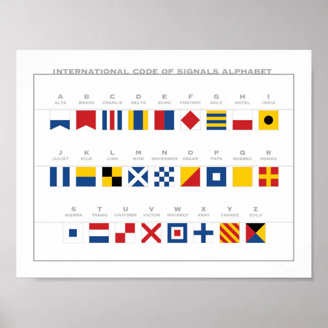 International Code of Signals Alphabet Poster | Zazzle