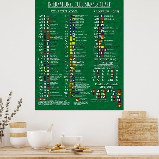 International Code Signals Chart | Zazzle
