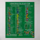 International Code Signals Chart | Zazzle