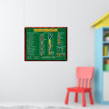 INTERNATIONAL CODE SIGNALS POSTER | Zazzle