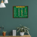 INTERNATIONAL CODE SIGNALS POSTER | Zazzle