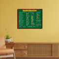 INTERNATIONAL CODE SIGNALS POSTER | Zazzle