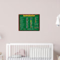 INTERNATIONAL CODE SIGNALS POSTER | Zazzle
