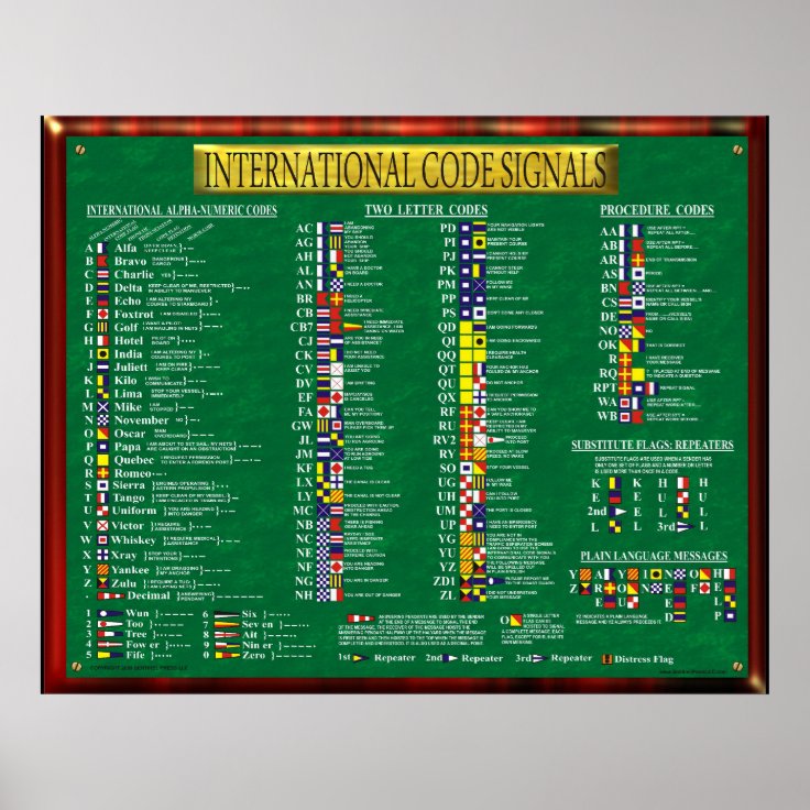 INTERNATIONAL CODE SIGNALS POSTER | Zazzle