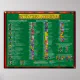 INTERNATIONAL CODE SIGNALS POSTER | Zazzle