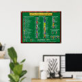 INTERNATIONAL CODE SIGNALS POSTER | Zazzle