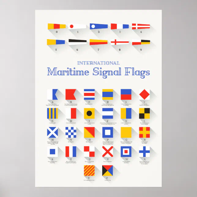 International Maritime Signal Flags Poster | Zazzle