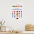 International Maritime Signal Flags Poster | Zazzle