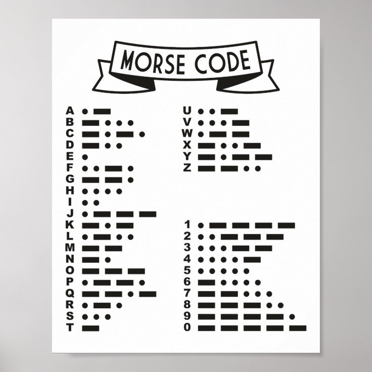 International Morse Code Poster | Zazzle