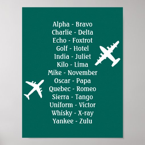 International Phonetic Alphabet Airplane Aviation Poster | Zazzle