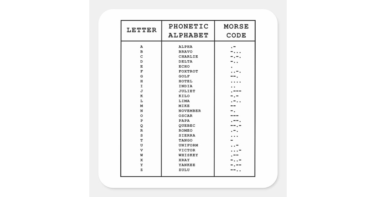 International Phonetic Alphabet / Morse Code Square Sticker | Zazzle