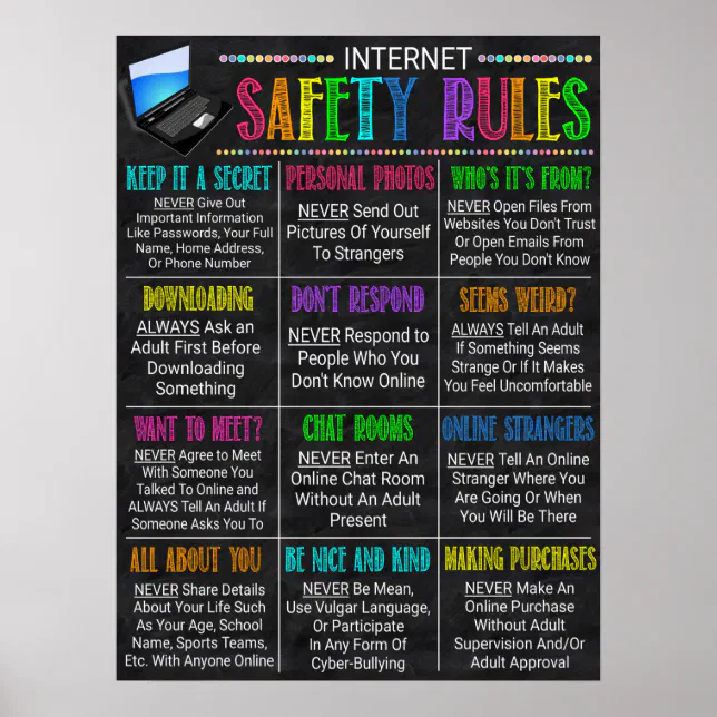 Internet Safety Rules Classroom Poster | Zazzle