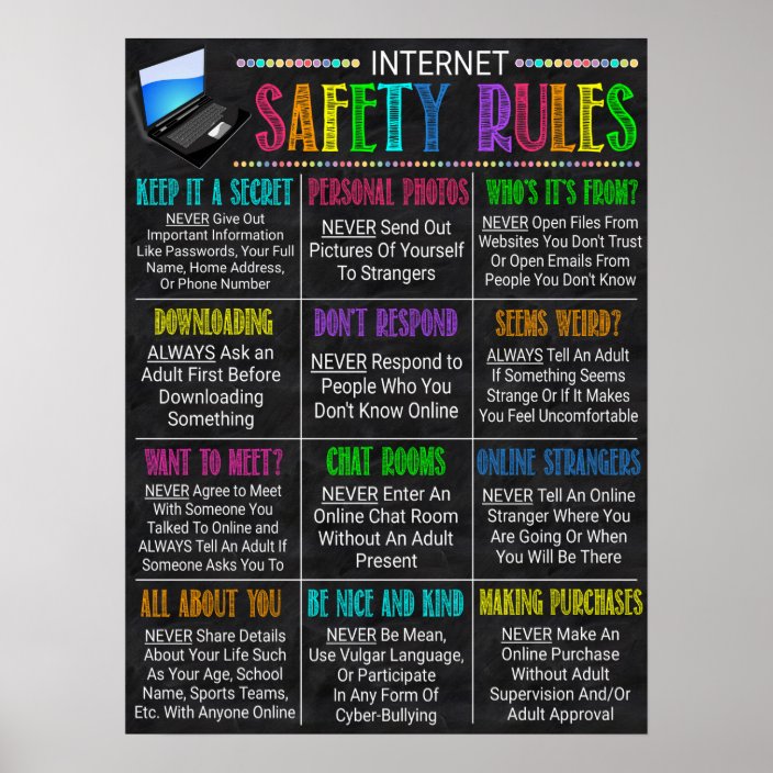 Internet Safety Rules Classroom Poster | Zazzle.com