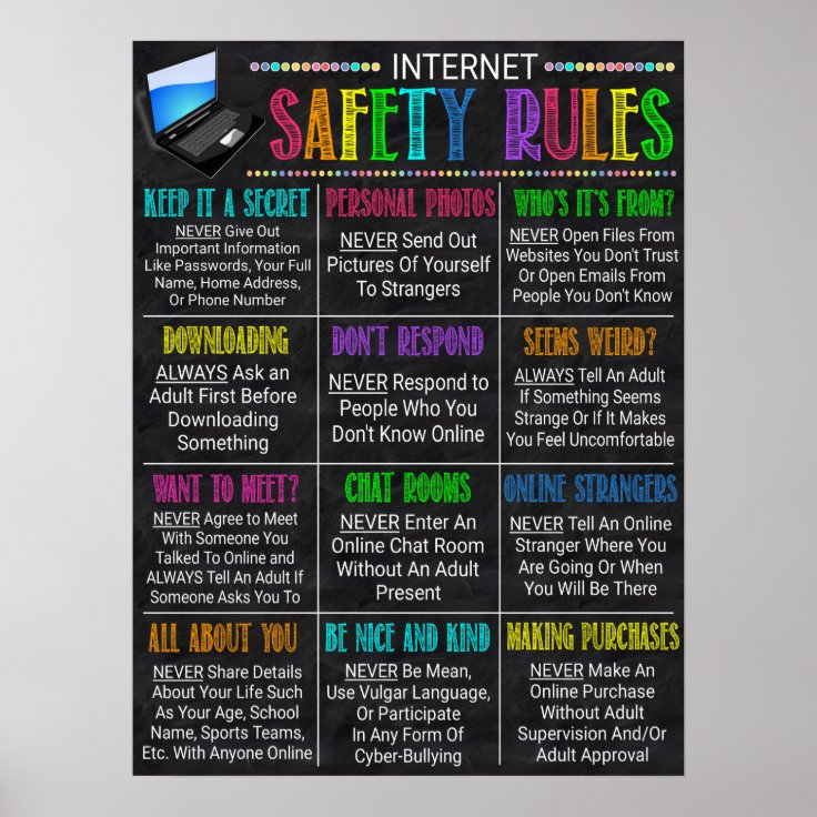 Internet Safety Rules Classroom Poster | Zazzle