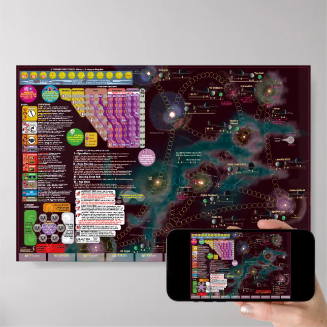 Interstellar Poster-Map, 2nd Edition High Frontier Poster | Zazzle
