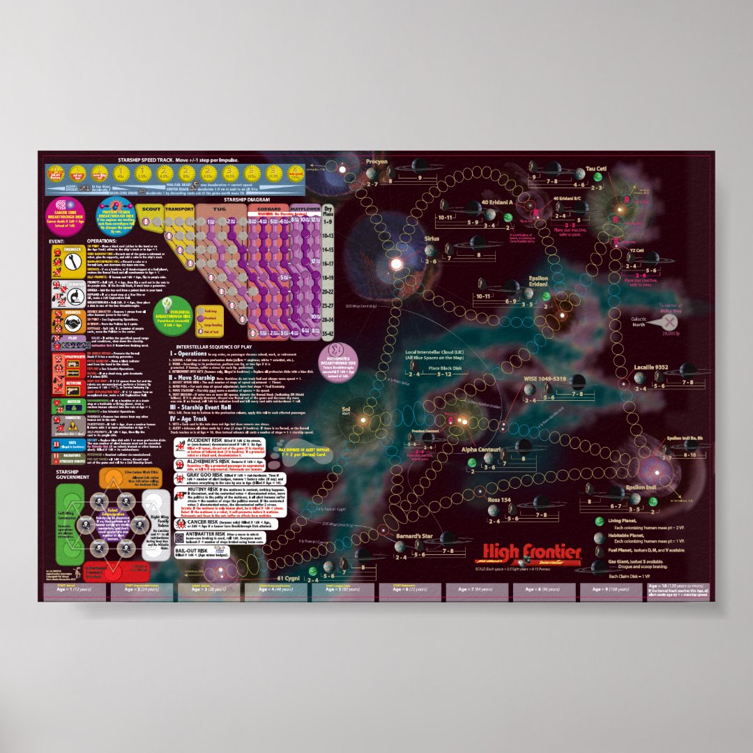 Interstellar Poster-Map, 2nd Edition High Frontier Poster | Zazzle