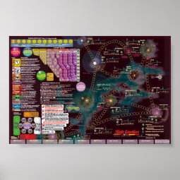 Interstellar Poster-Map, 2nd Edition High Frontier Poster | Zazzle