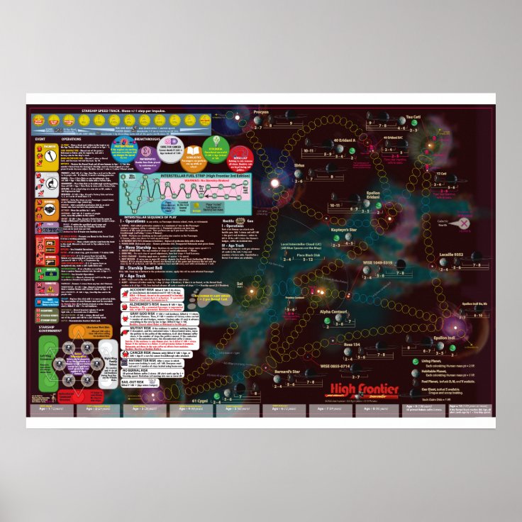 Interstellar Poster-Map, 3nd Edition High Frontier Poster | Zazzle