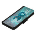 "Interstitial Cystitis Awareness" Wallet Case | Zazzle