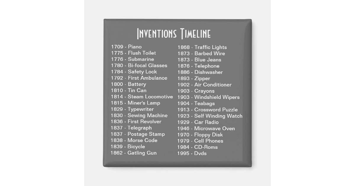Inventions Timeline Magnet | Zazzle