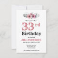 Invitations 33rd Birthday | Zazzle