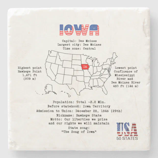 Iowa American State On A Map And Useful Info Stone Coaster Zazzle