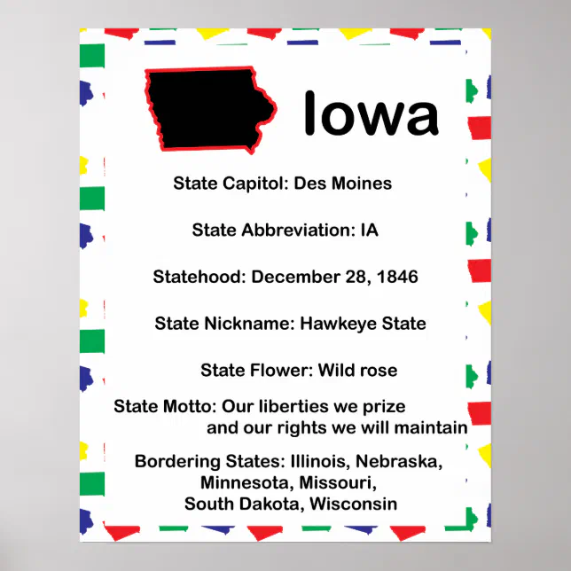 Iowa Information Educational US State Poster | Zazzle